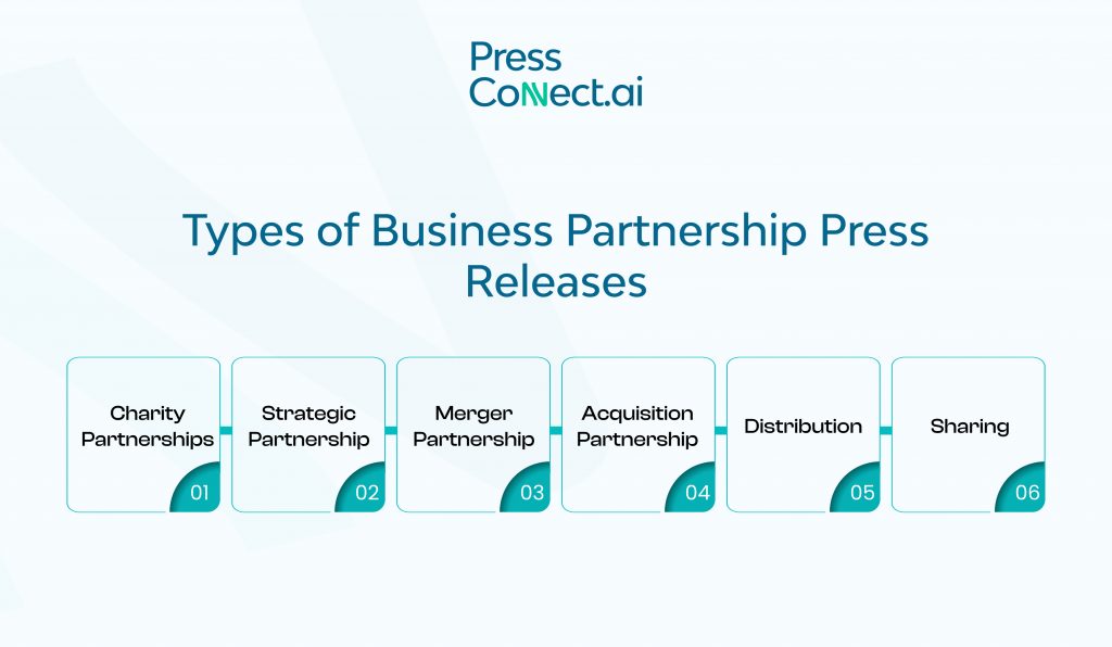 How and Why Write a Partnership Press Release?