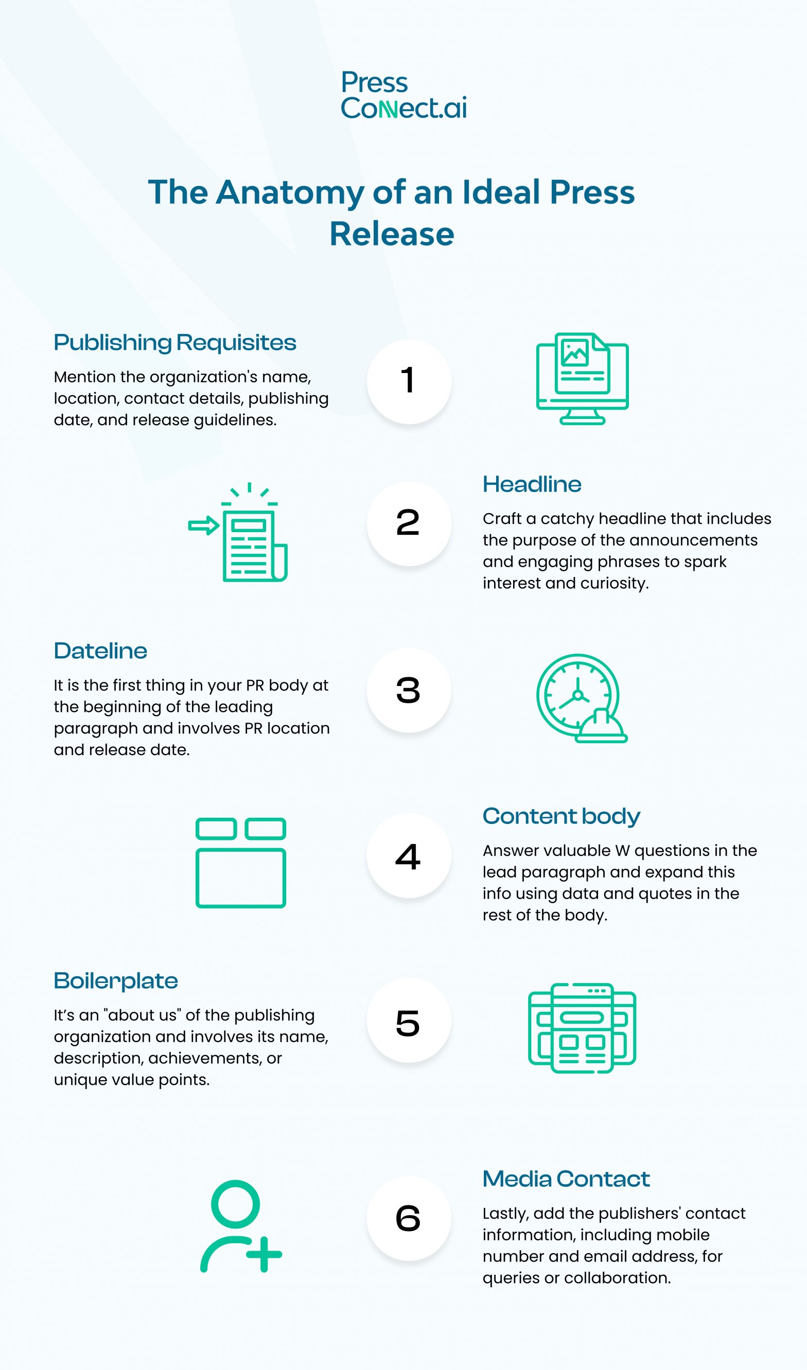 Overview of an Ideal Press Release Template